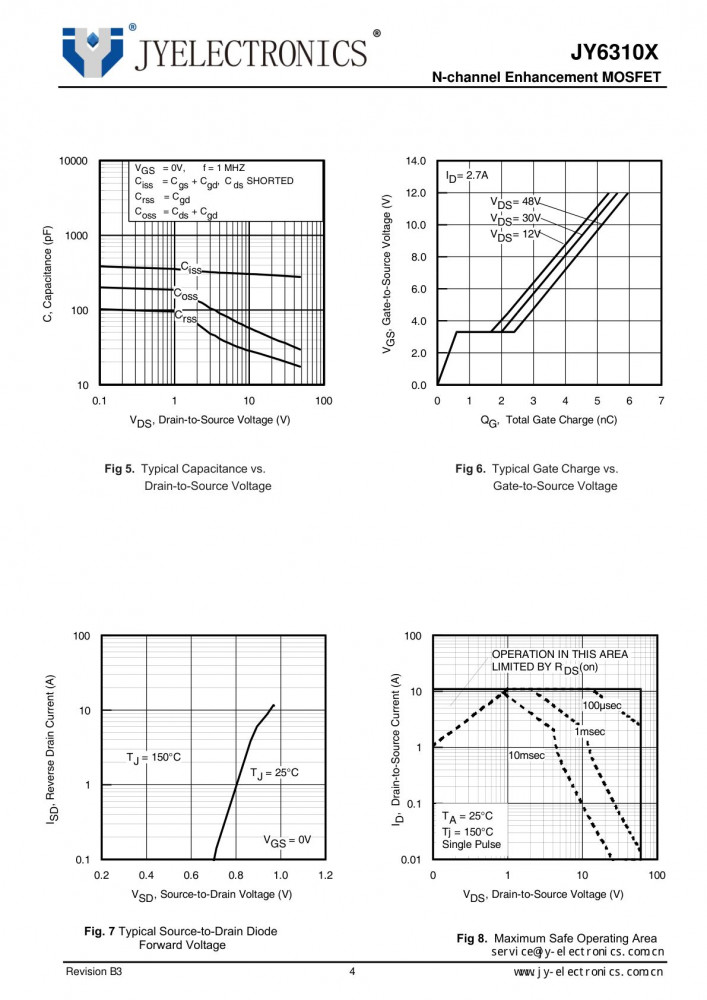 JY6310X datasheet page 4