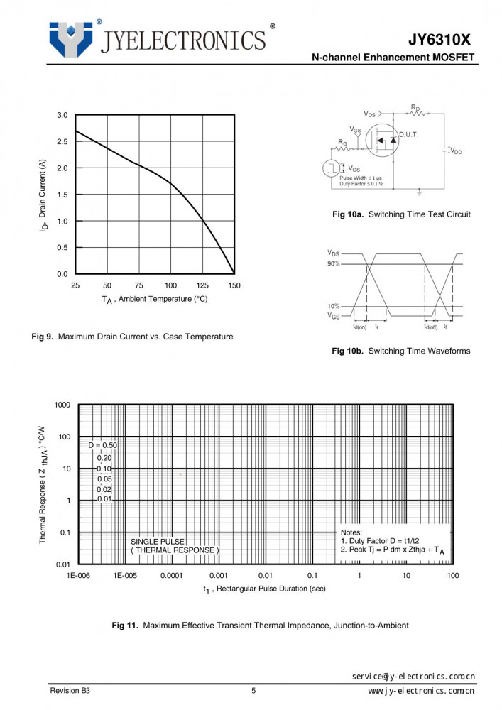 JY6310X datasheet page 5