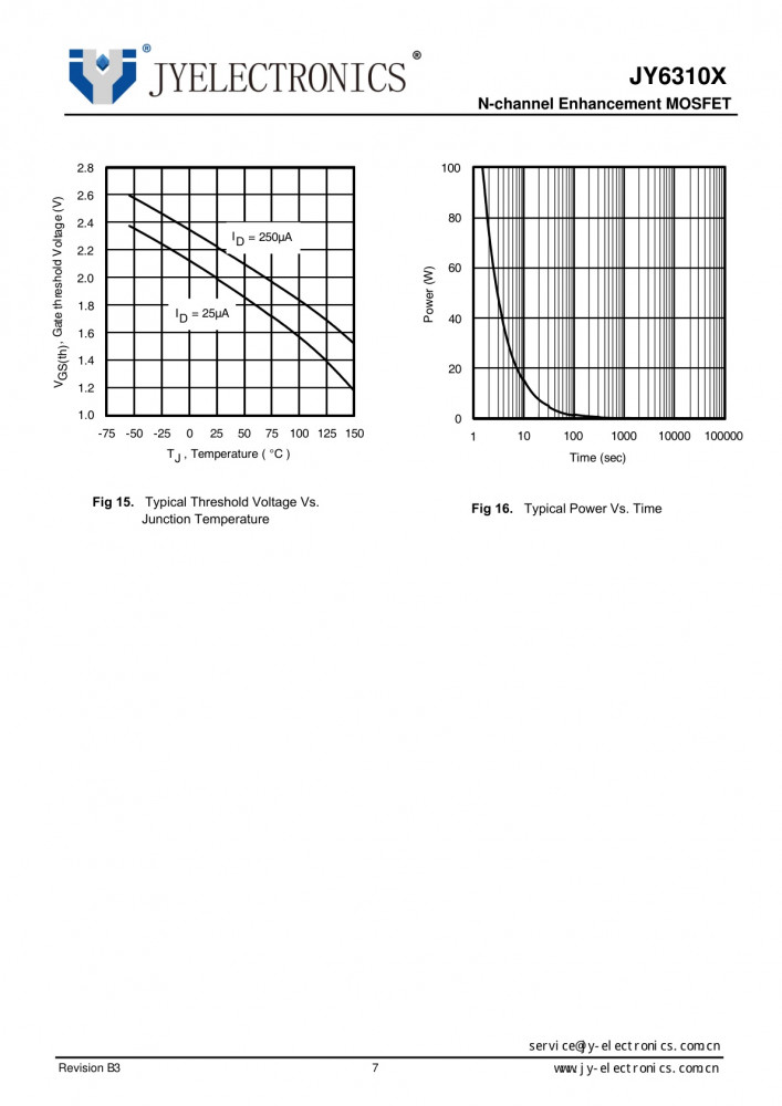 JY6310X datasheet page 7