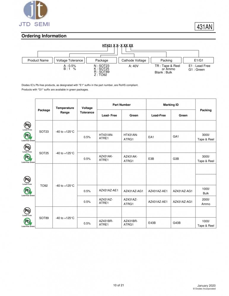 JTD431AN datasheet page 10