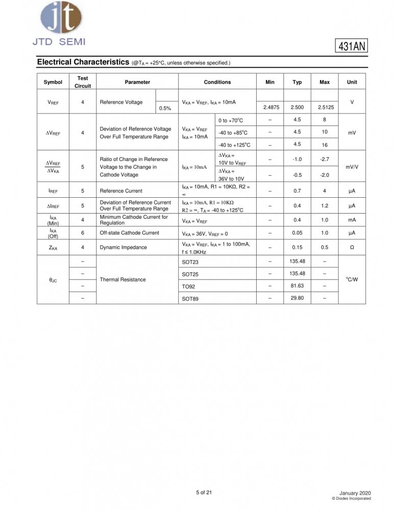 JTD431AN datasheet page 5
