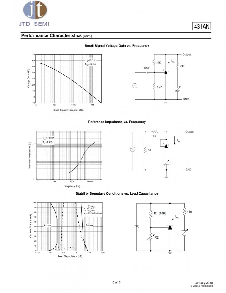 JTD431AN datasheet page 8