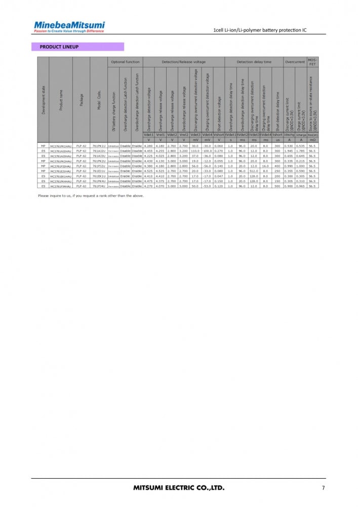 MC3761 datasheet page 7