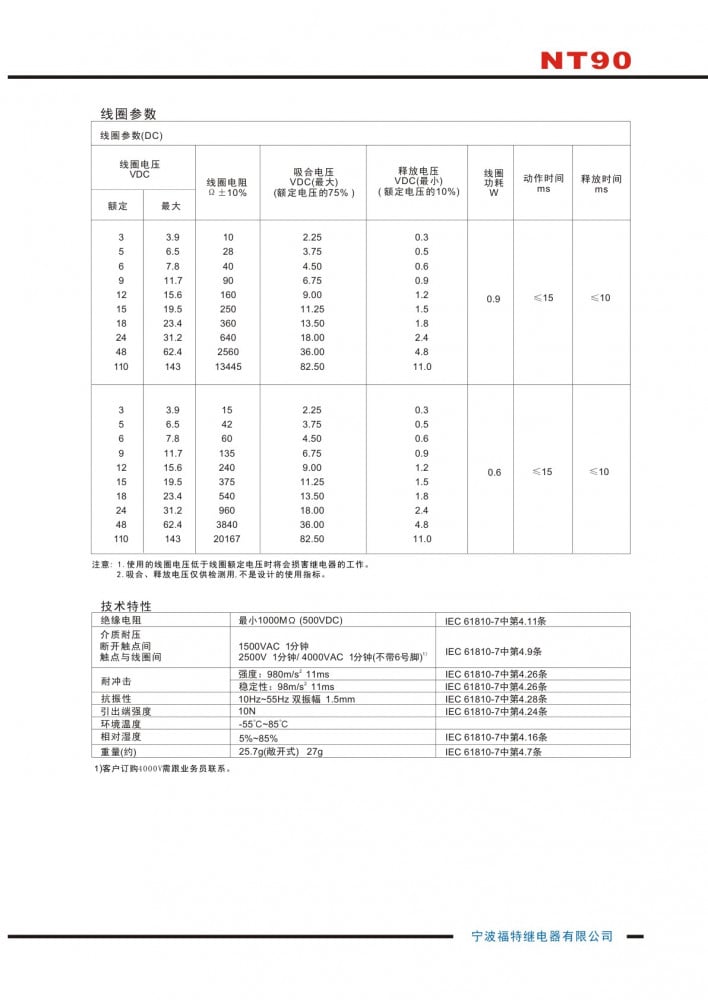 NF NT90R relay datasheet page 2
