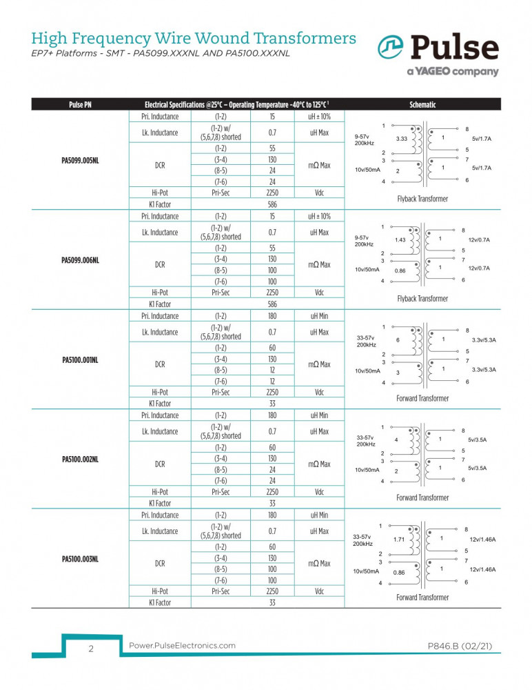 PA5100 series datasheet page 2
