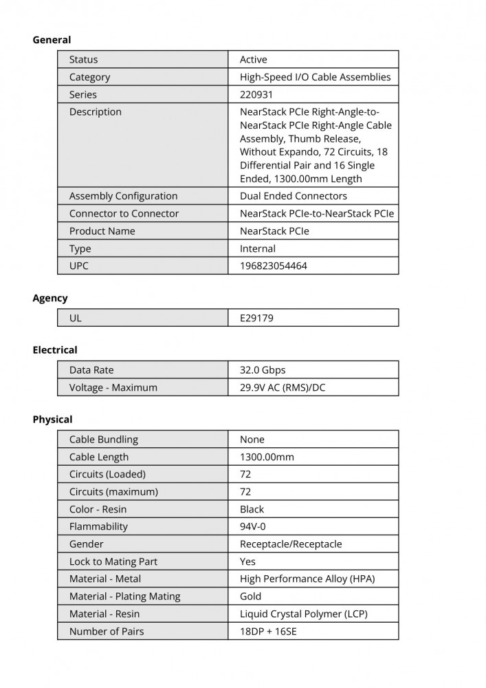 Product document page 2