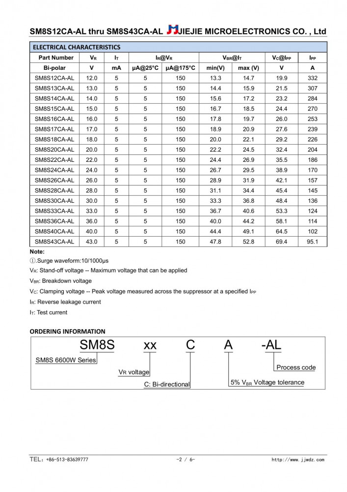 SM8S36CA-AL datasheet page 2