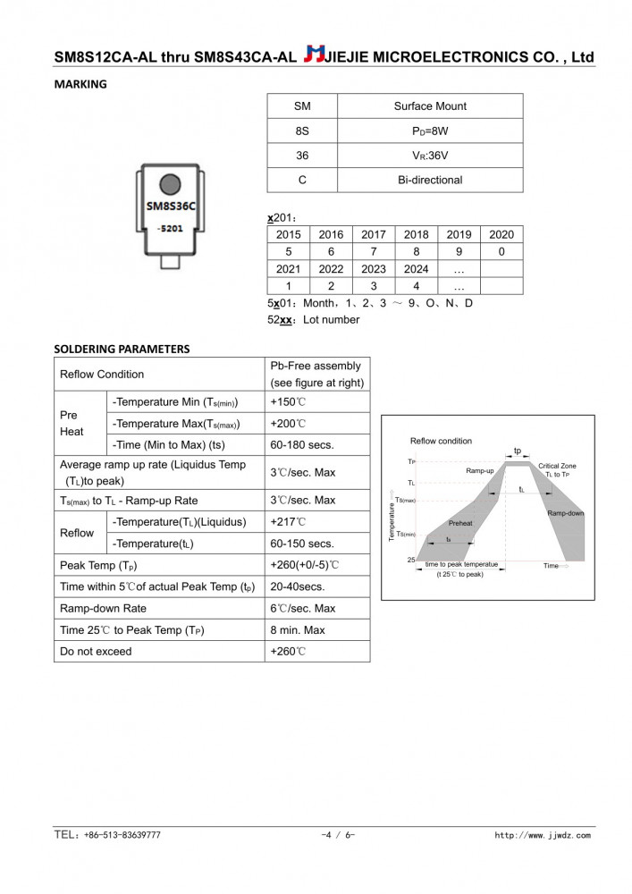 SM8S36CA-AL datasheet page 4