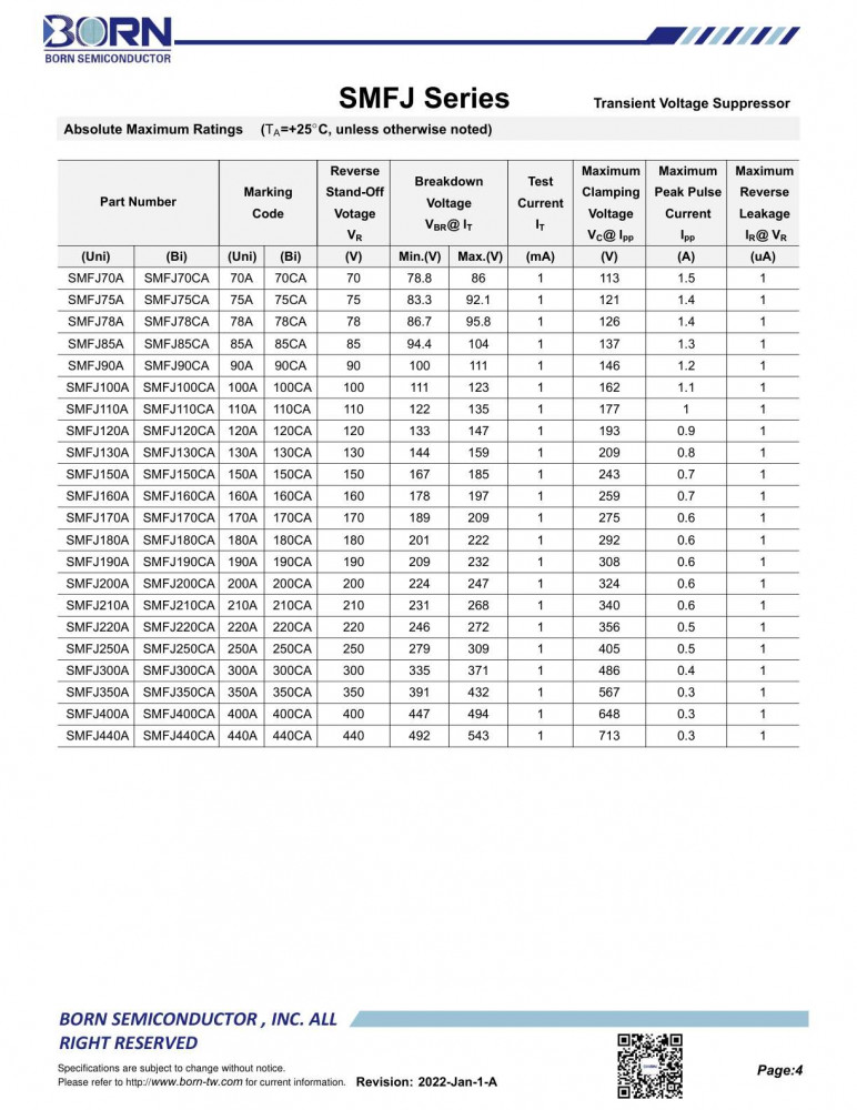 BORN SMFJ series datasheet page 4