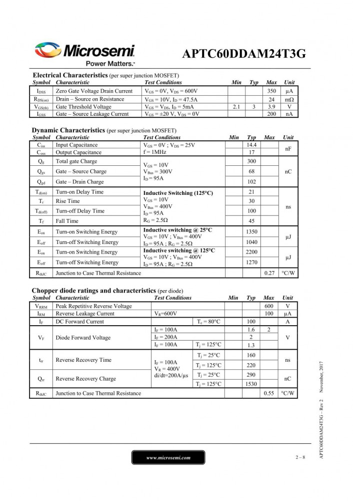 APTC60DDAM24T3G datasheet page 2