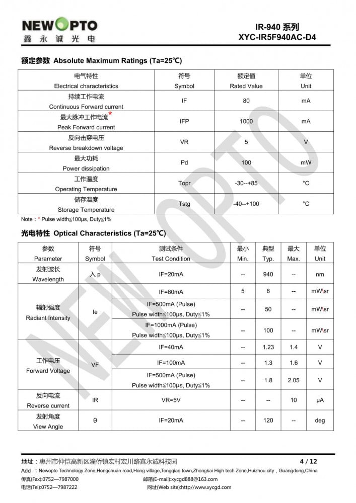 XYC-IR5F940AC-D4 datasheet page 4