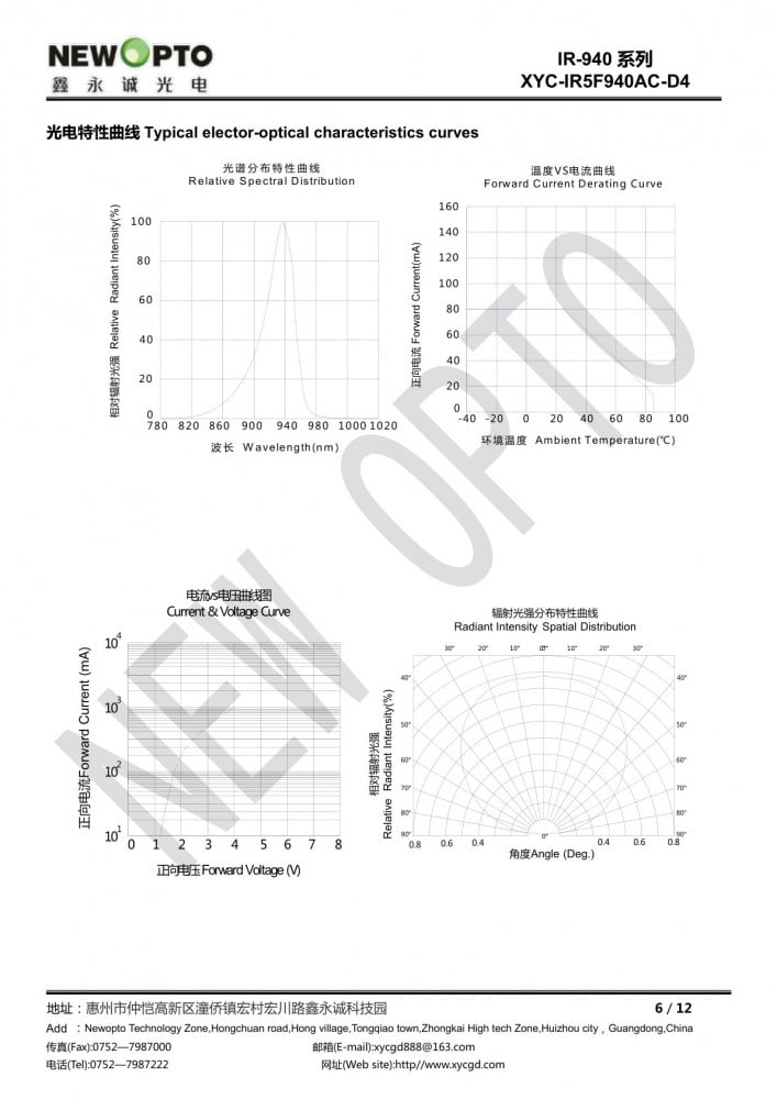 XYC-IR5F940AC-D4 datasheet page 6