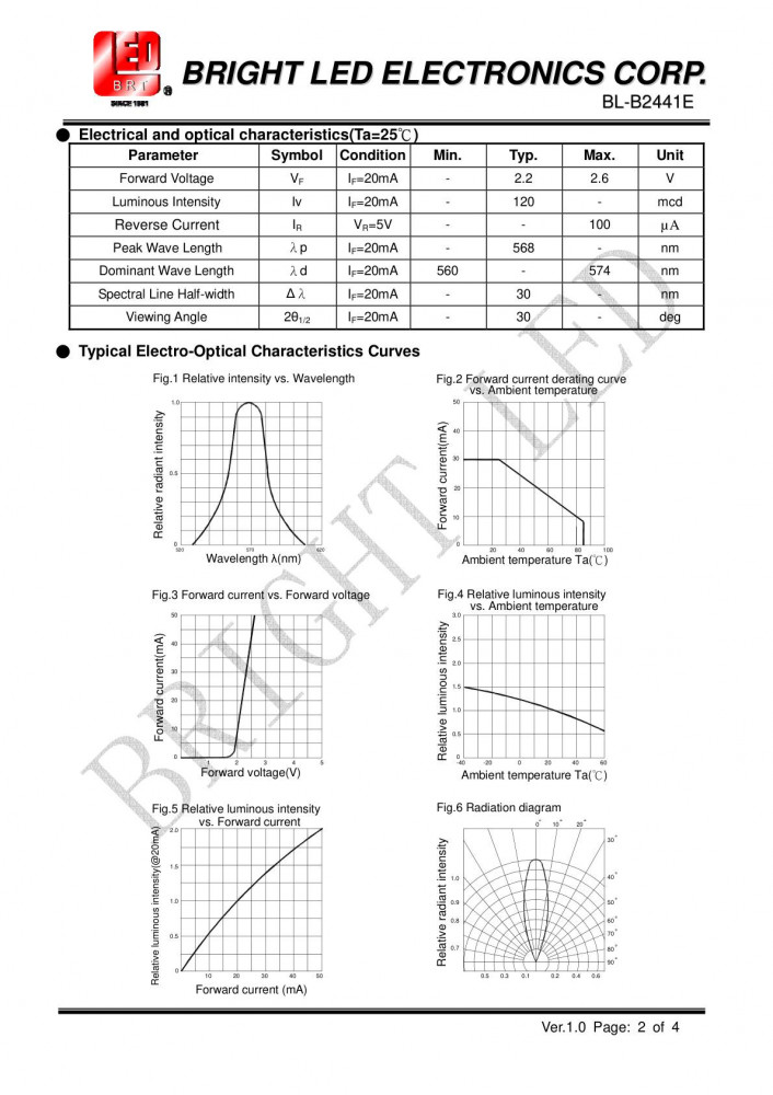 BL-B2441E technical document page 2