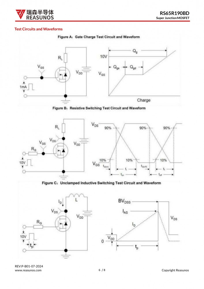 RS65R190BD datasheet page 6