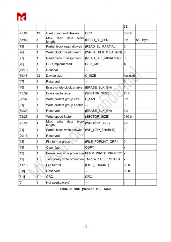 MK Micro SD datasheet page 10