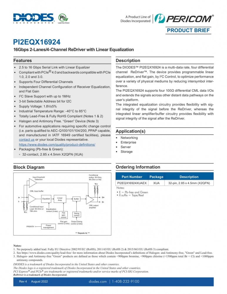 PI2EQX16924 datasheet preview