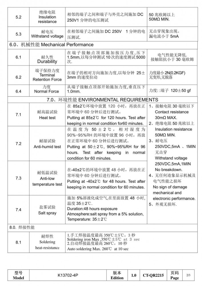 CTR K13702-4P specification page 2