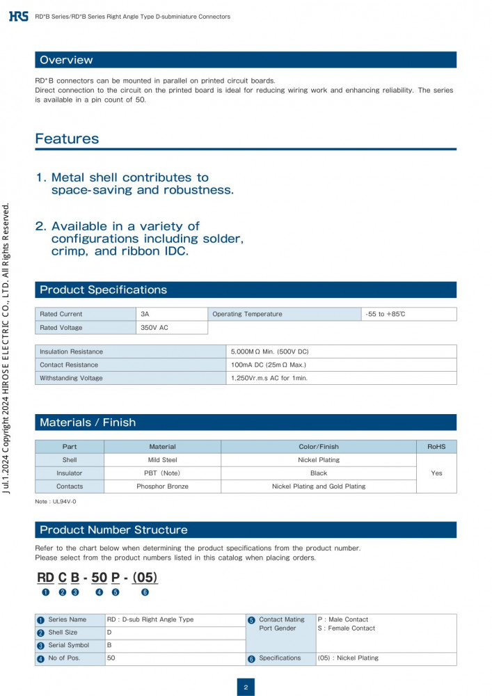 RDDB-50 product coding and dimensions