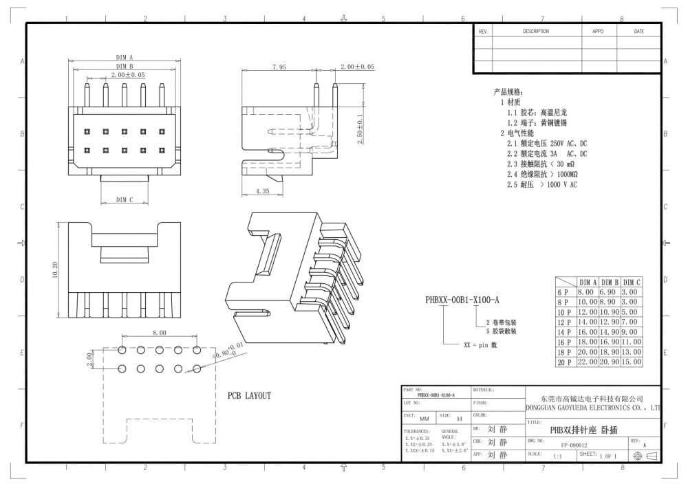 PHB10-00B1-2010-A document page 5