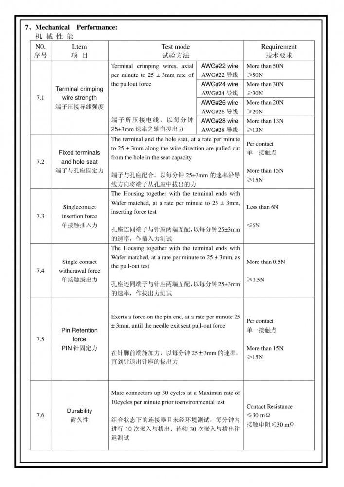 PHB10-00B1-2010-A document page 8