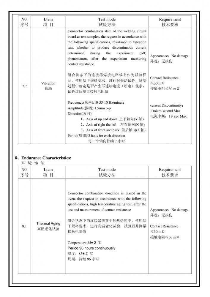 PHB10-00B1-2010-A document page 9