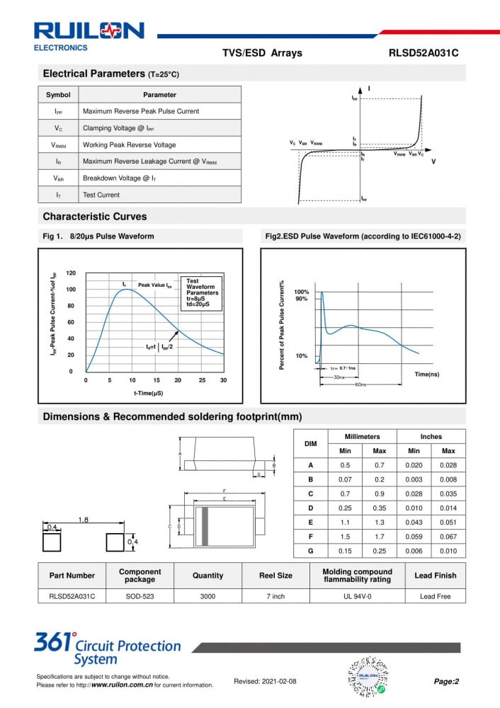 RLSD52A031C technical document page 2