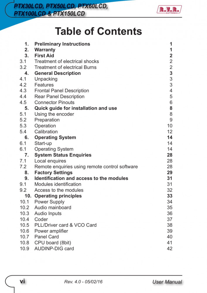 PTX-LCD user manual page 8