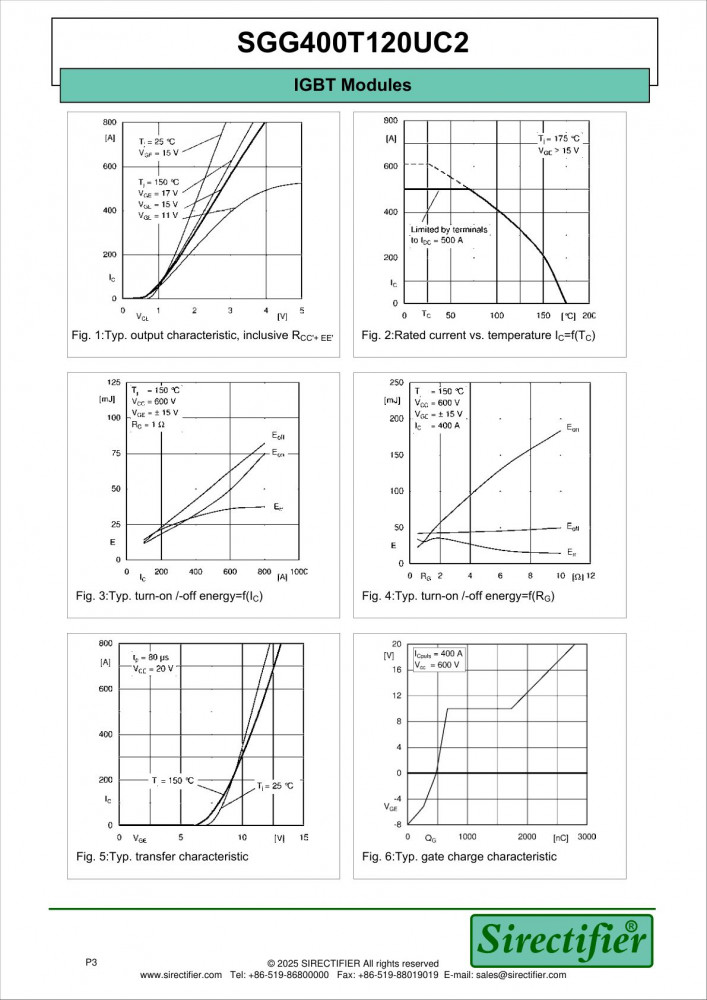 SGG400T120UC2 datasheet page 3