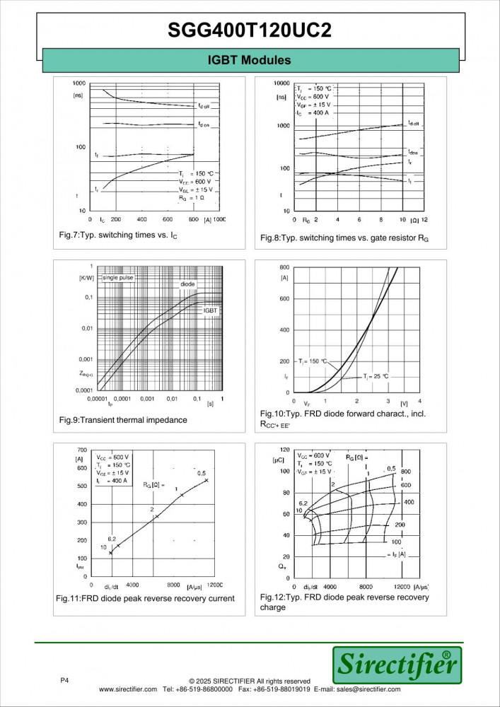 SGG400T120UC2 datasheet page 4