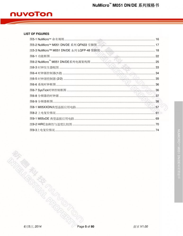 M051 DN/DE datasheet page 5