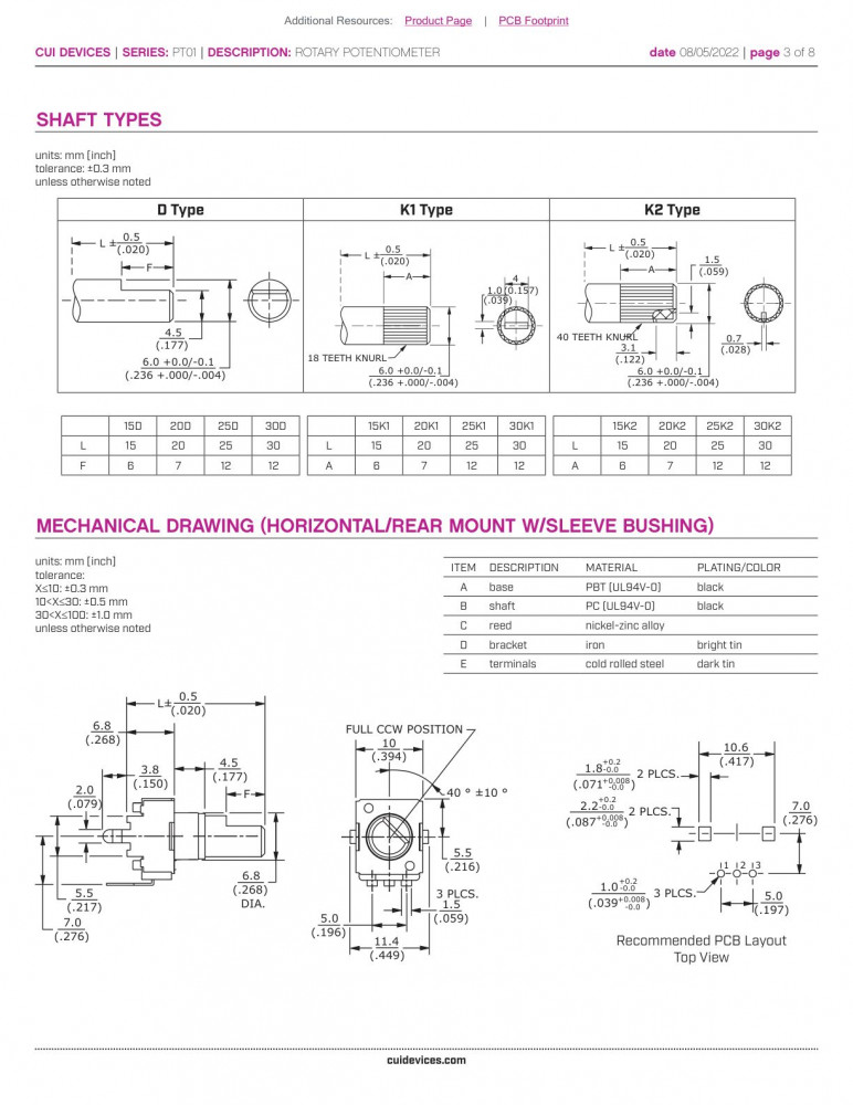 CUI PT01 datasheet page 3
