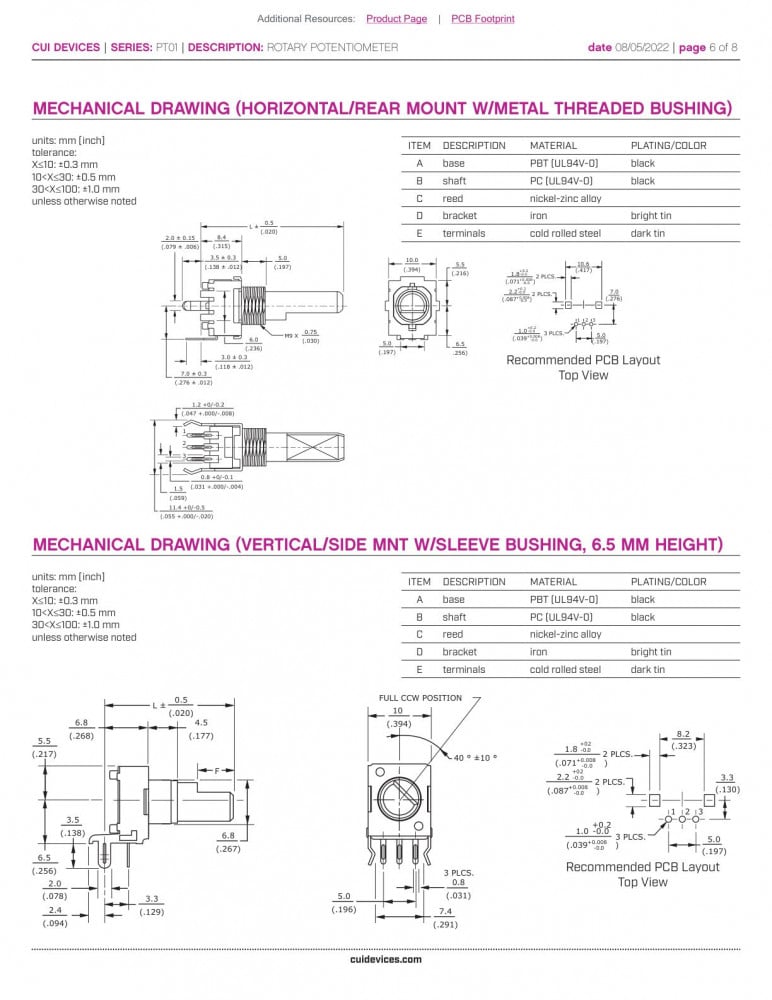 CUI PT01 datasheet page 6