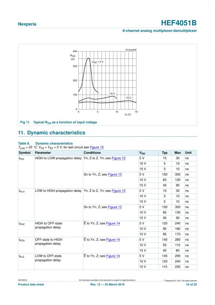 HEF4051B datasheet page 10
