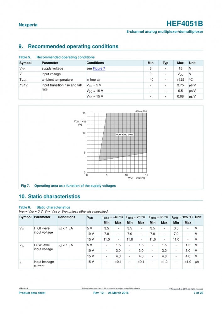 HEF4051B datasheet page 7