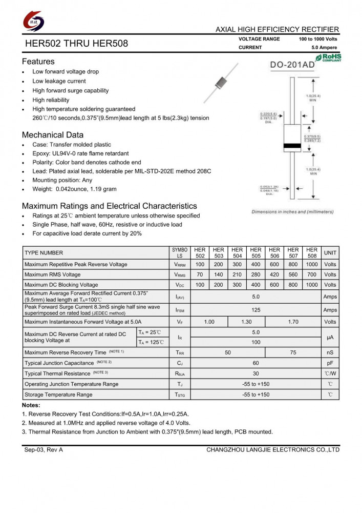HER508 datasheet page 1