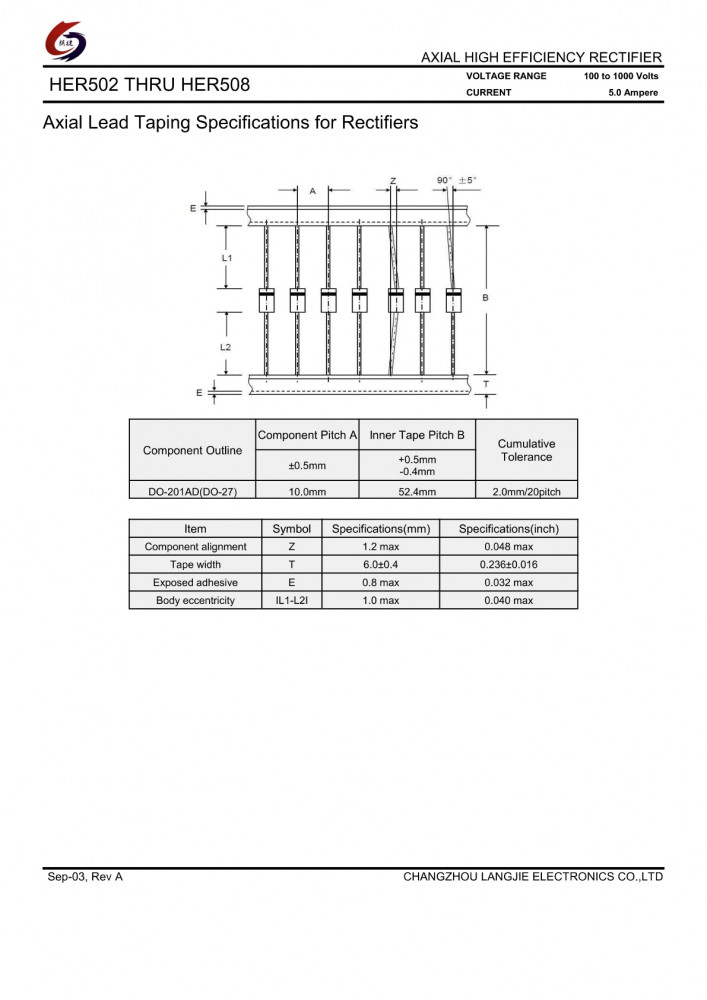 HER508 datasheet page 3