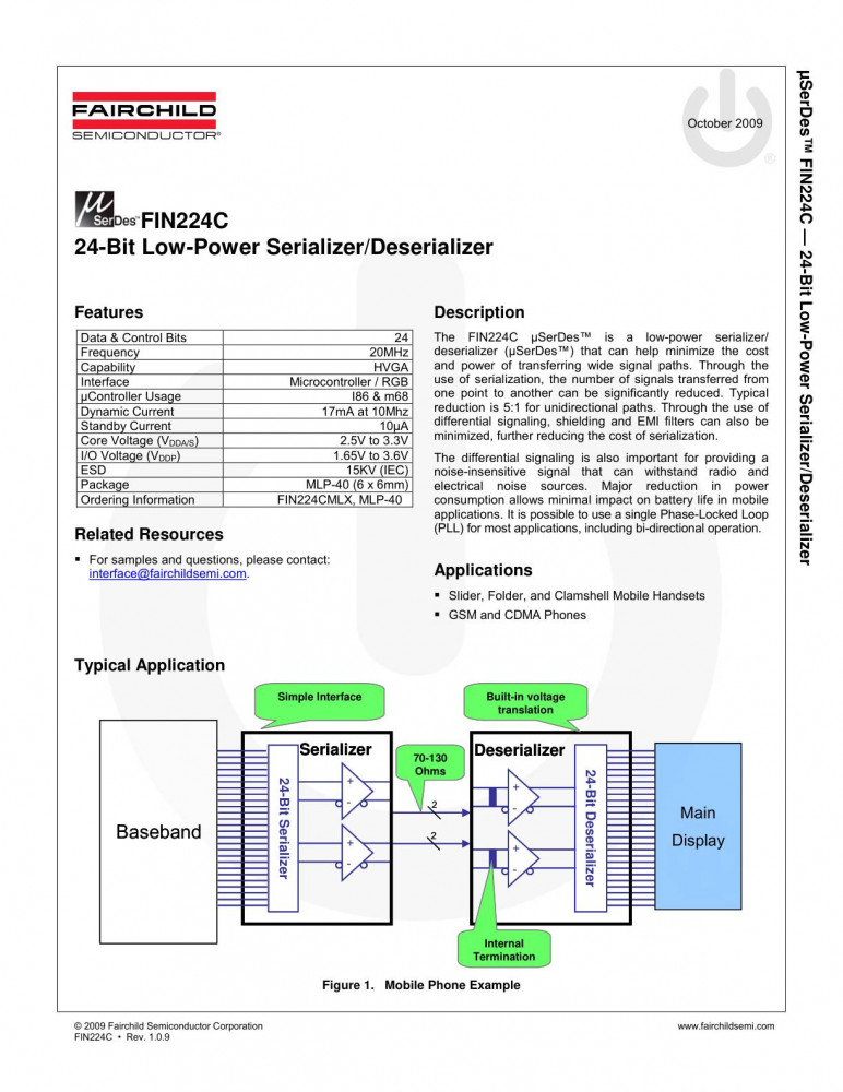 FIN224CMLX datasheet page 1