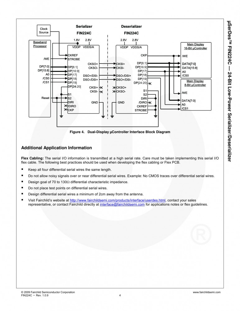 FIN224CMLX datasheet page 4