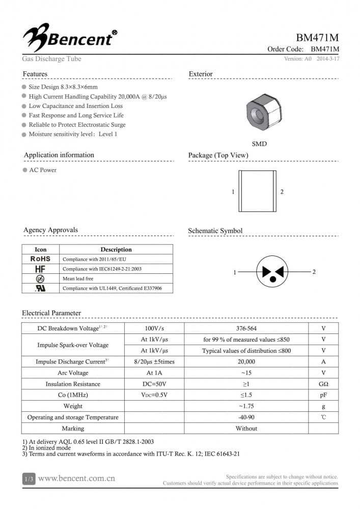 BM471M datasheet page 1