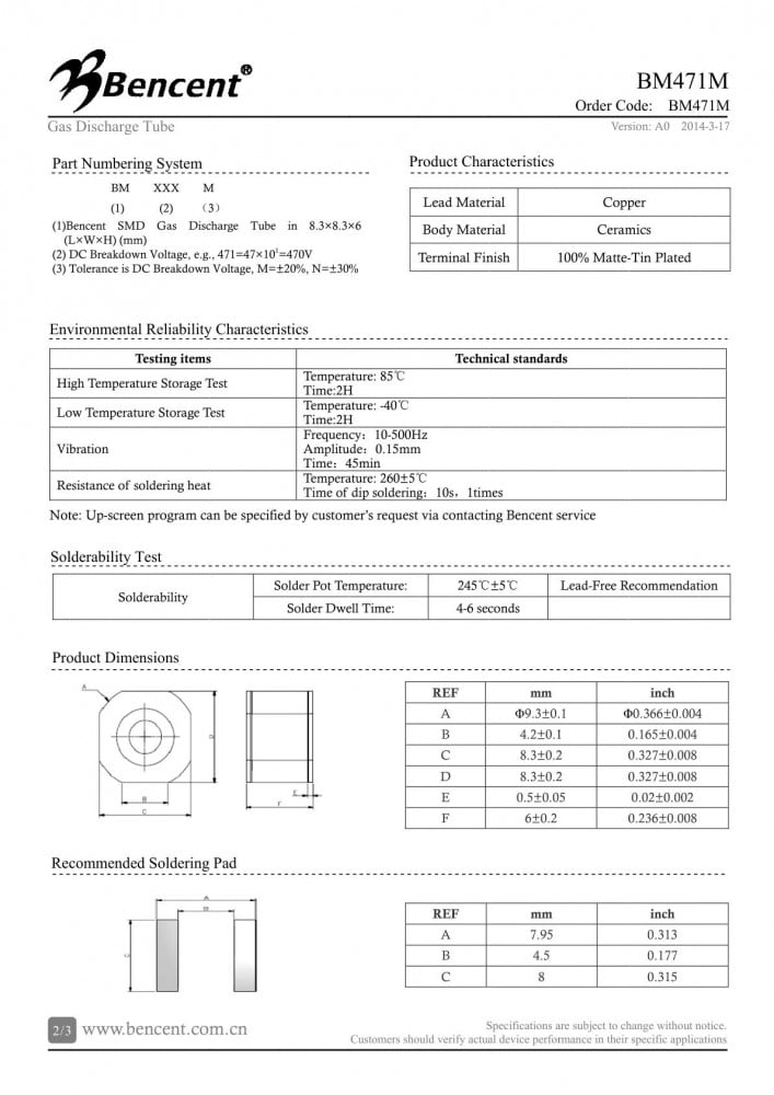 BM471M datasheet page 2
