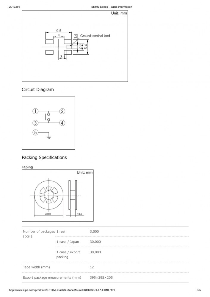 SKHUPLE010 PCB land dimensions