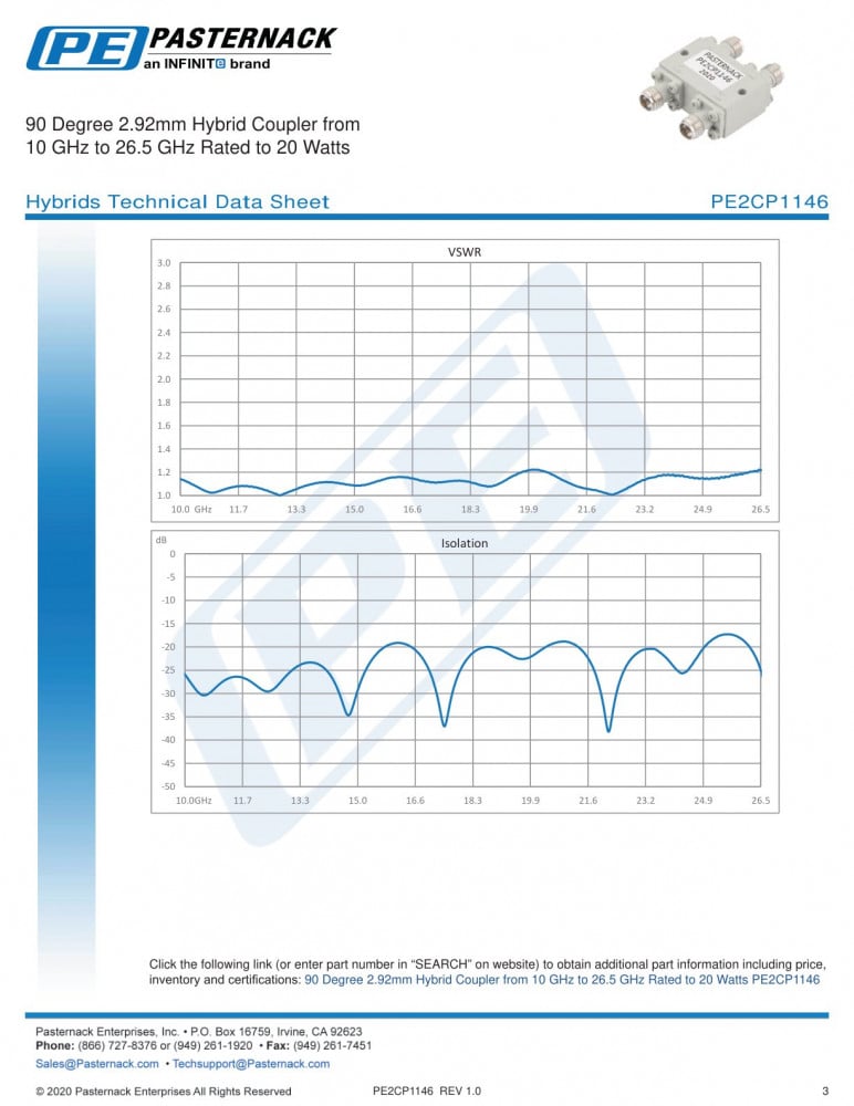 PE2CP1146 technical document page 3