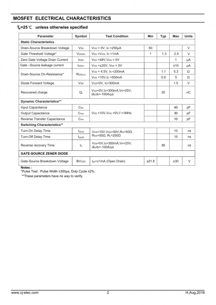 2N7002KDW datasheet page 2