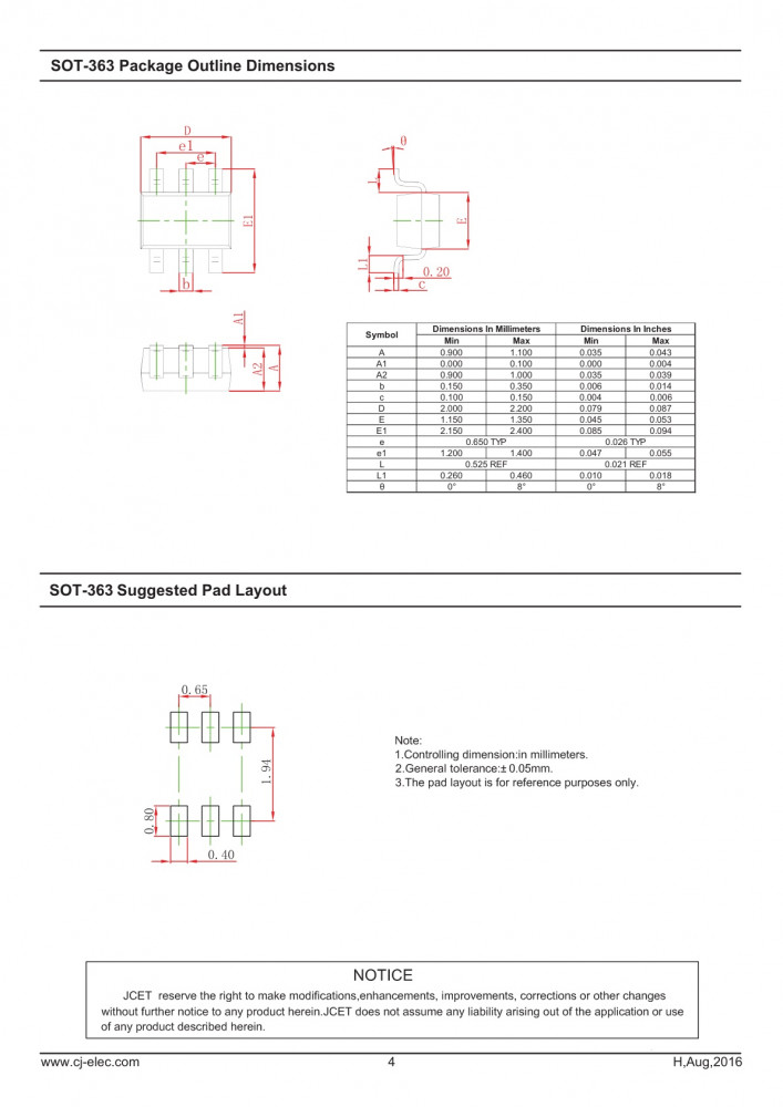 2N7002KDW datasheet page 4