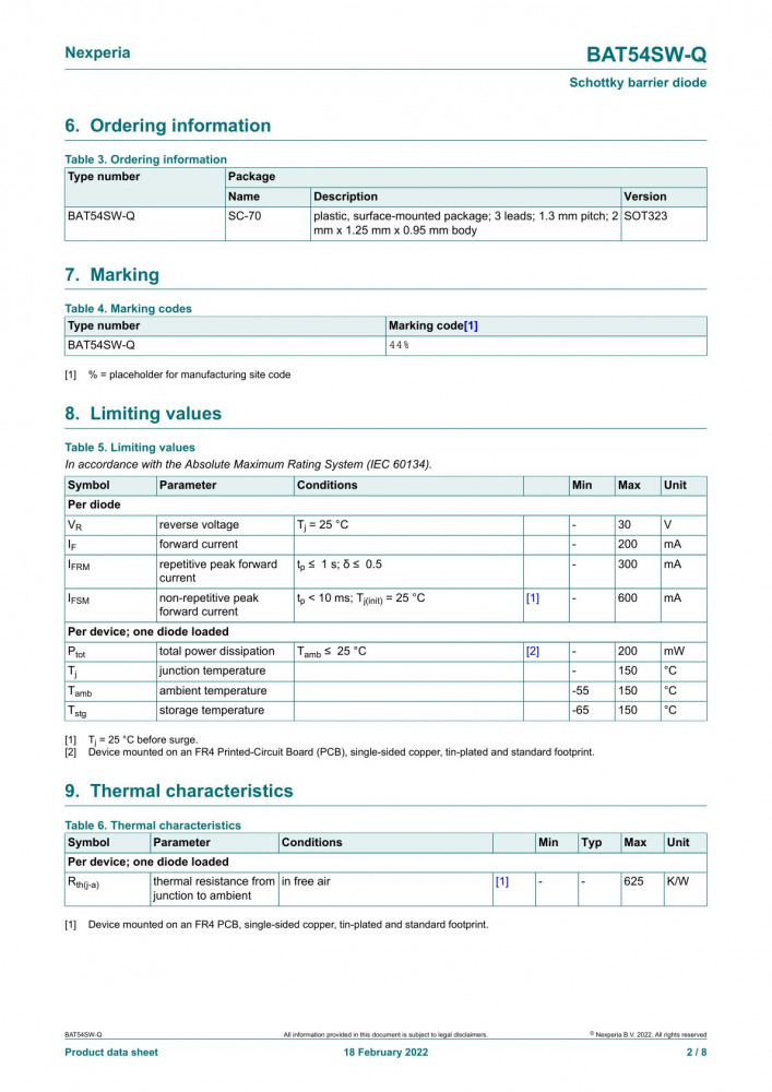 BAT54SW-QX datasheet page 2