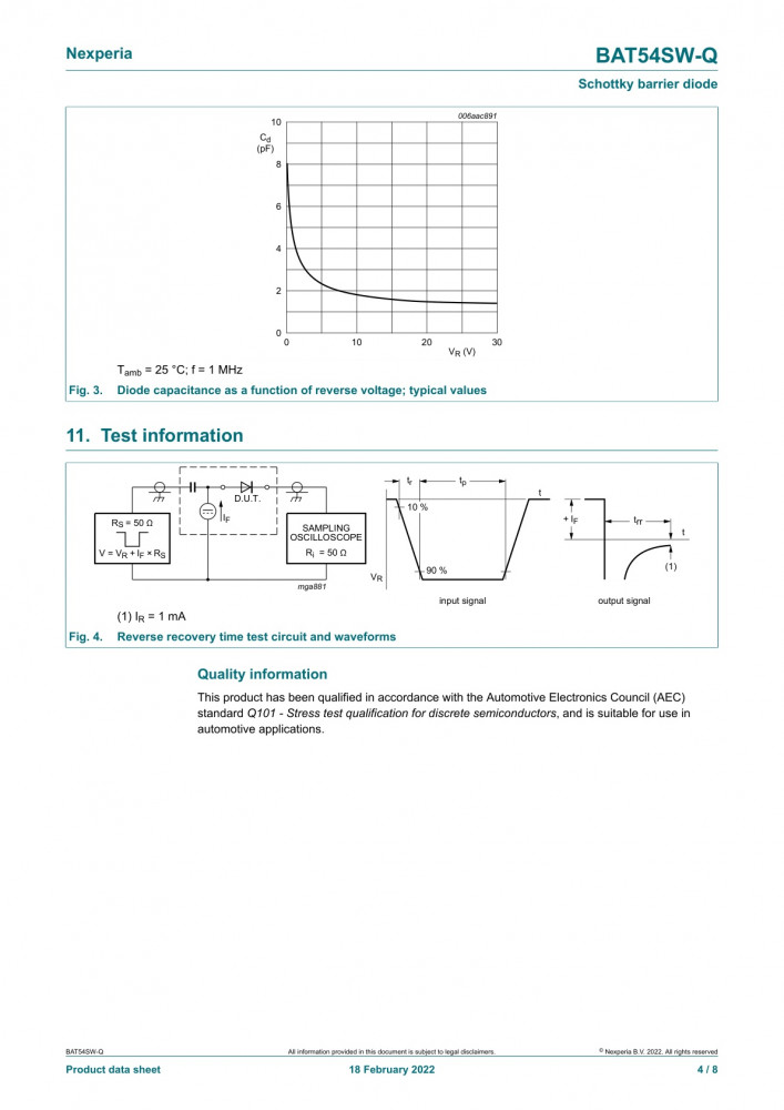 BAT54SW-QX datasheet page 4