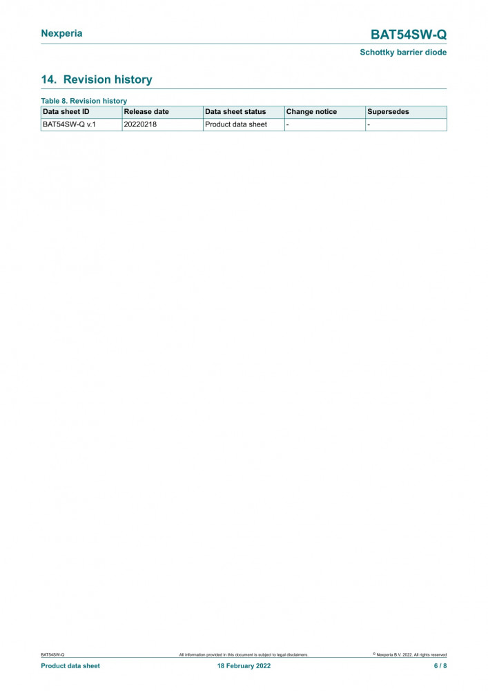 BAT54SW-QX datasheet page 6
