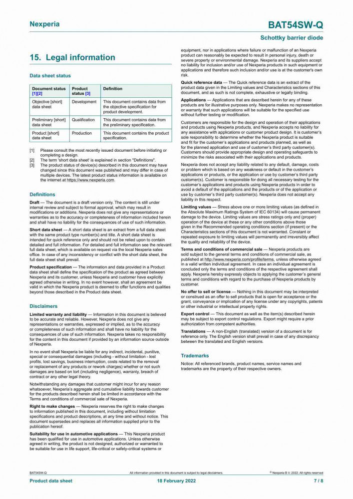 BAT54SW-QX datasheet page 7