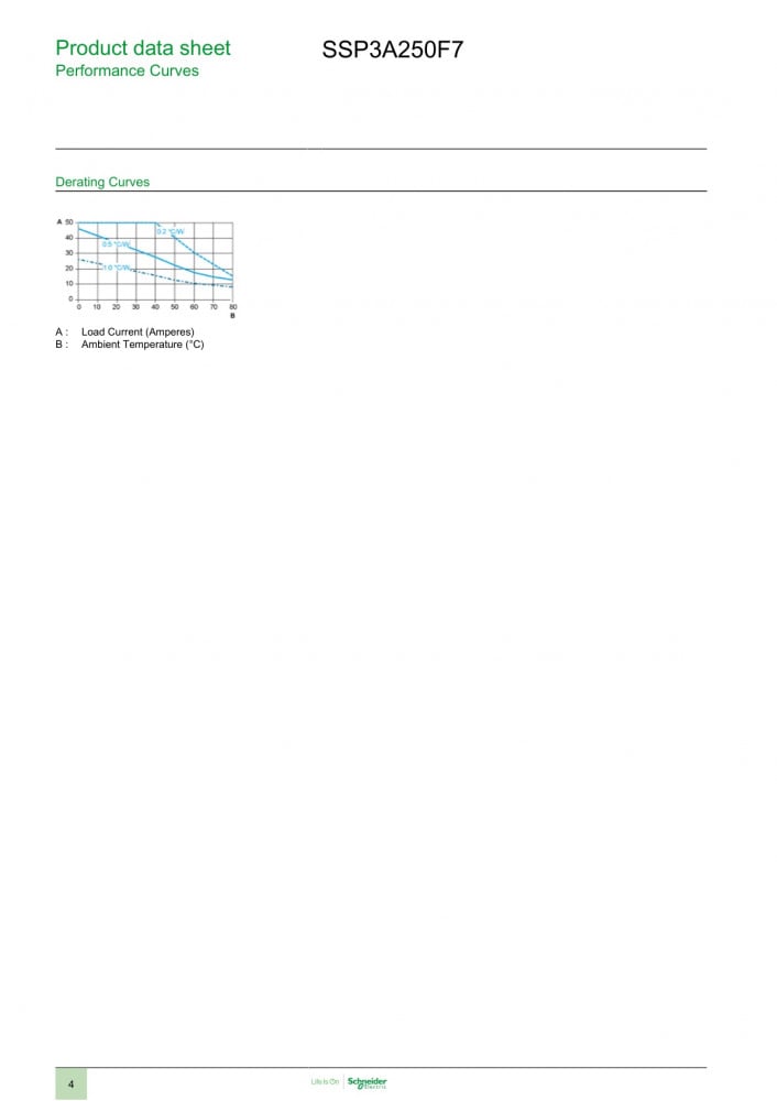 SSP3A250F7 technical document page 4