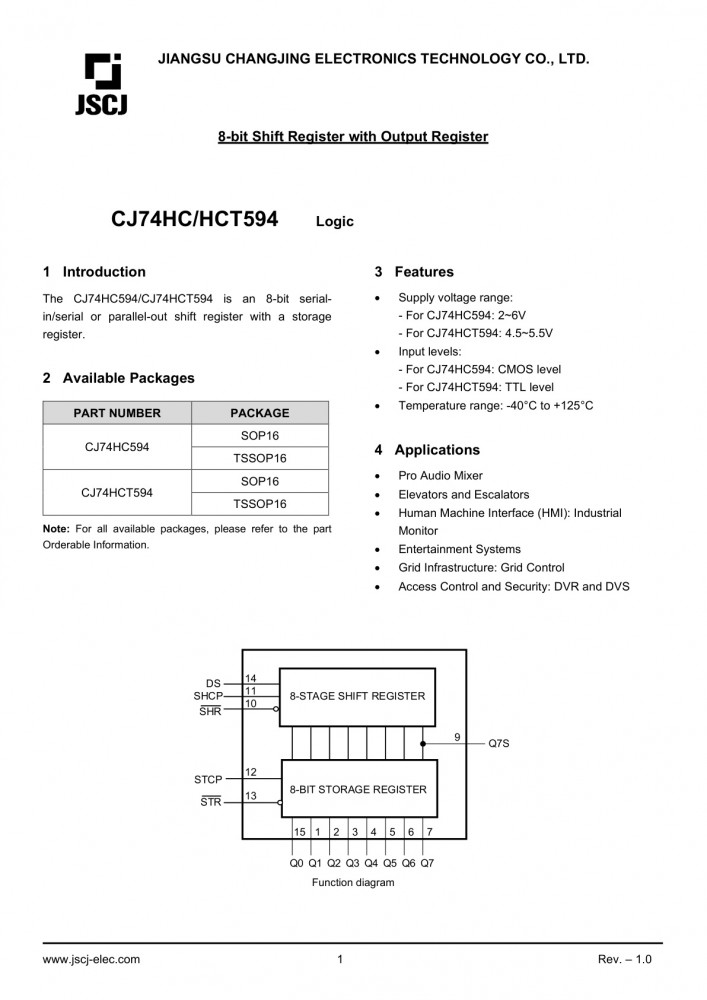 CJ74HC594 datasheet page 1